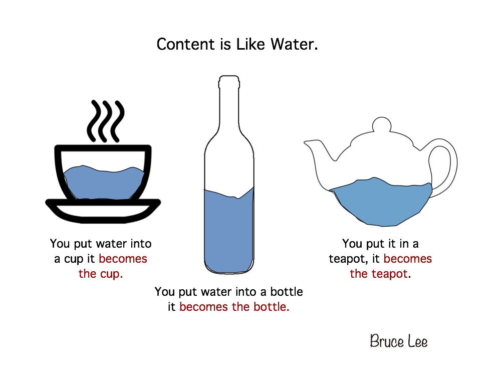 content-is-like-water - ContentMX